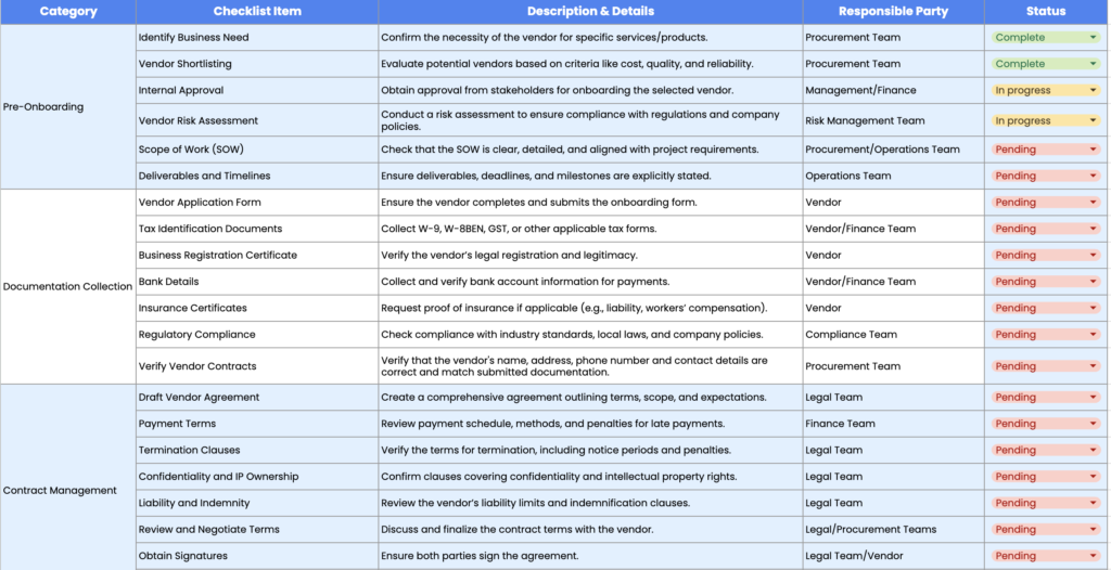Vendor Onboarding Checklist Template for Smooth Processing